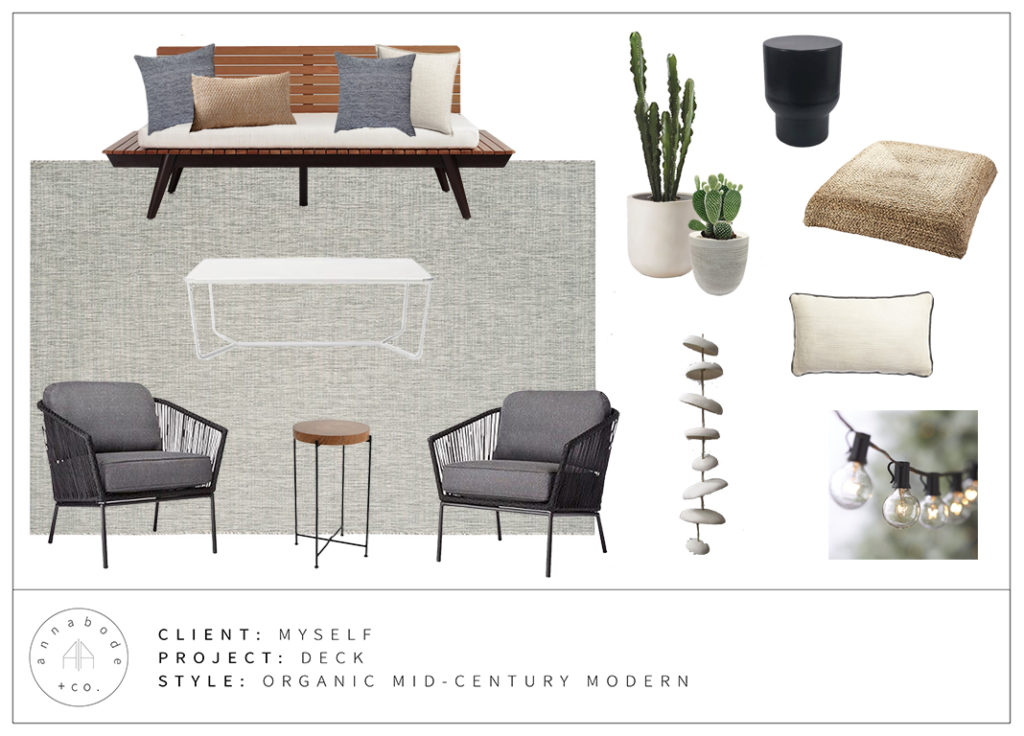 A Modern Outdoor Makeover on a Budget - Annabode - Denver's #1 ...